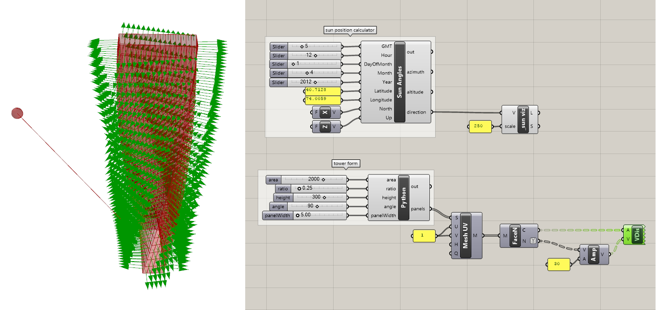 Solar analysis in Grasshopper. A large portion of a building’s… | by ...