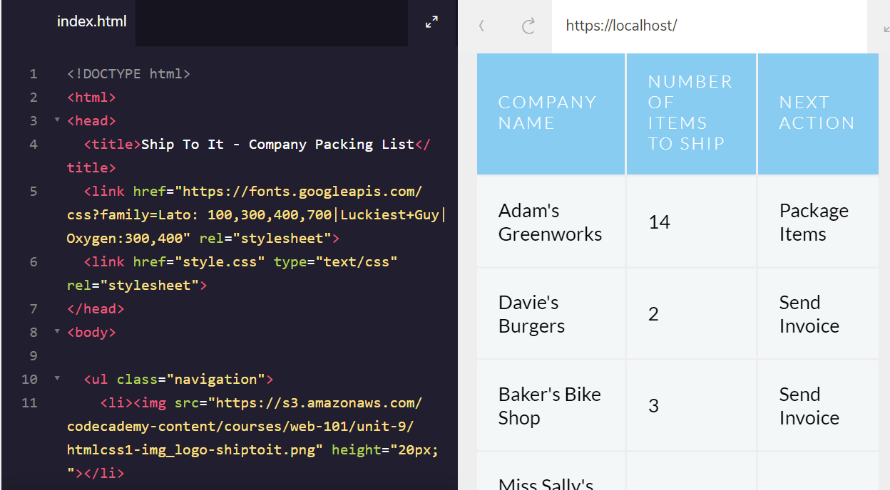 Learning HTML with CodeAcademy. Starting with the Basics: | by Melania | Medium