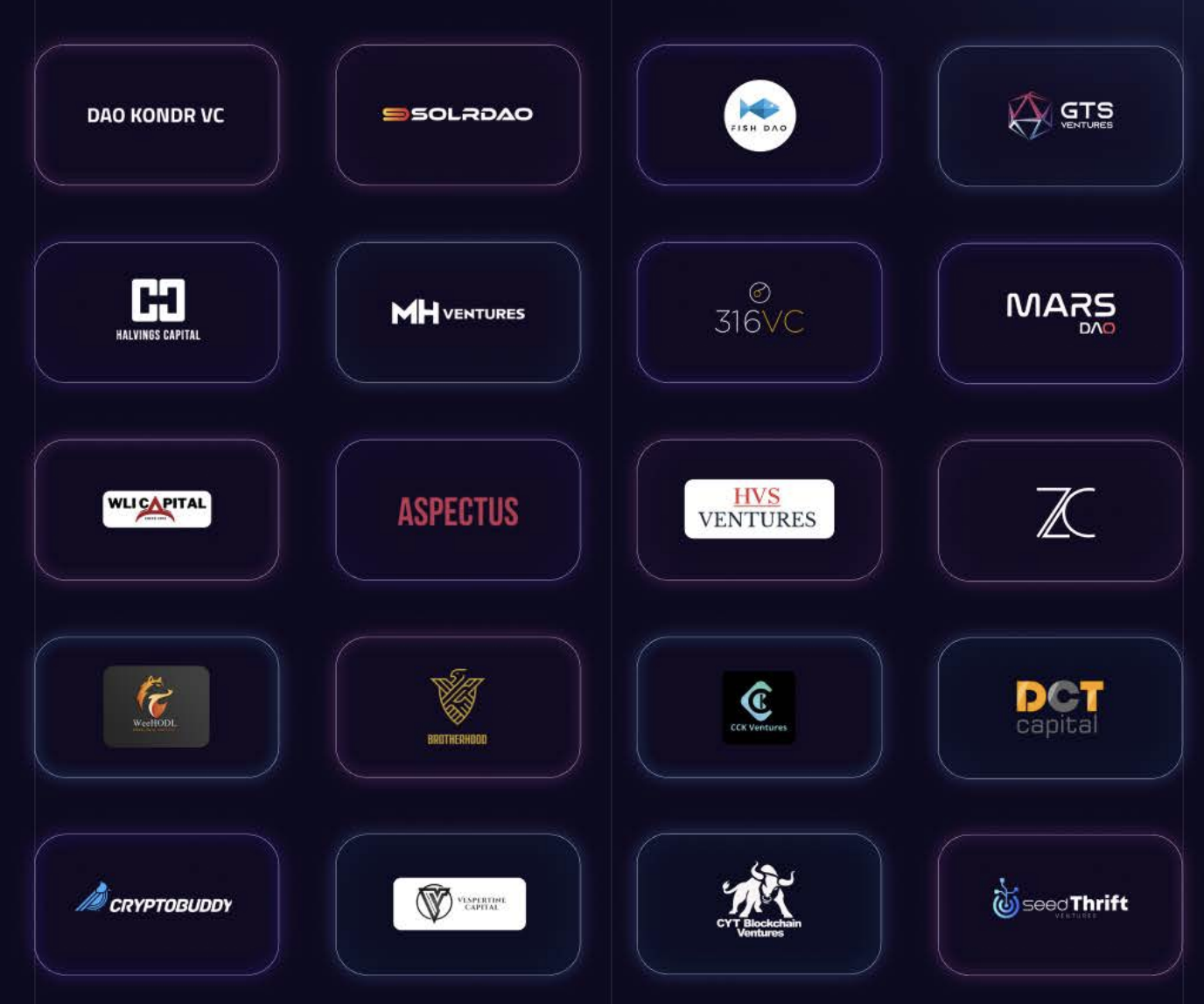 Metamall Token IMO. The Future of Retail — $MALL | by FireStarter.fi ...