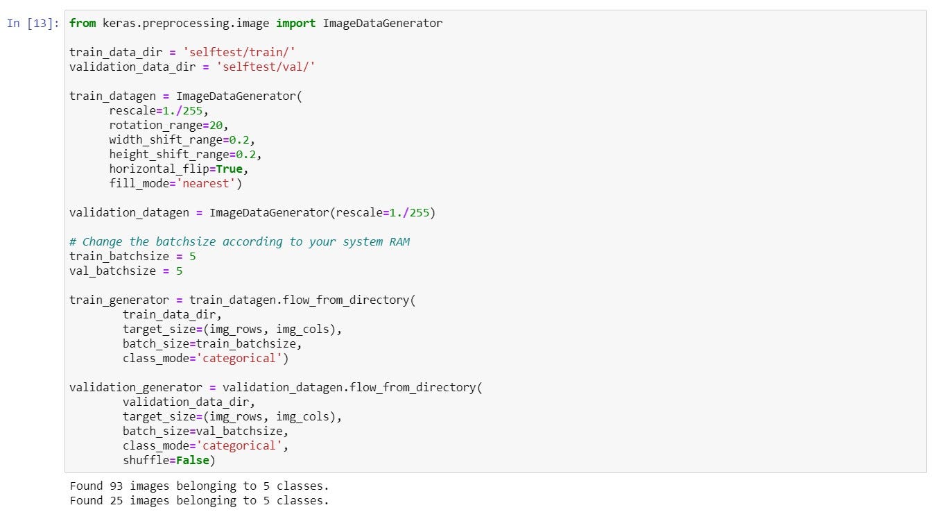Transfer Learning on VGG16 Model. Normally traning a model takes huge ...