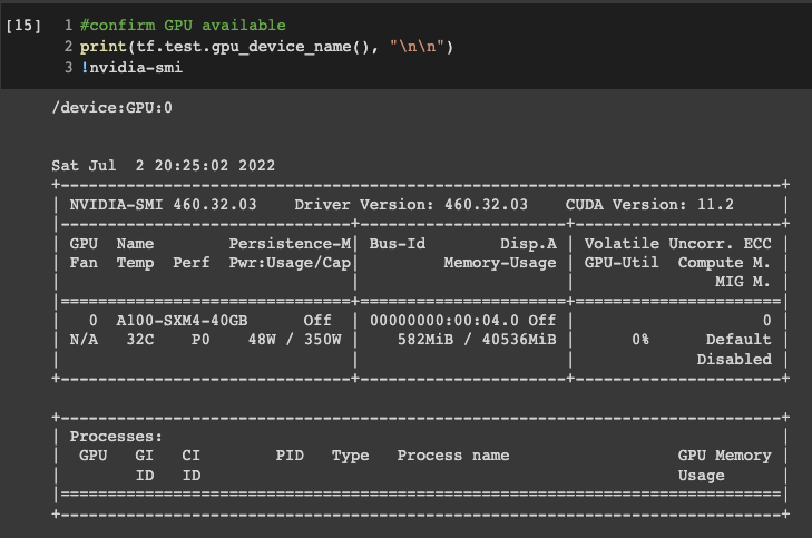 Identifying Metastatic Lymph Tissue with Tensorflow, Google Colab, and ...