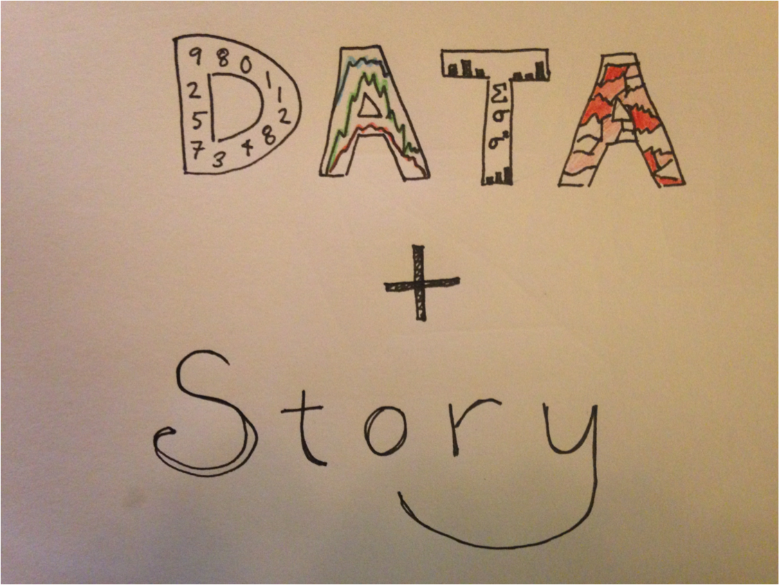 5 Data Storytelling Homework Assignments | by Jordan Wirfs-Brock ...