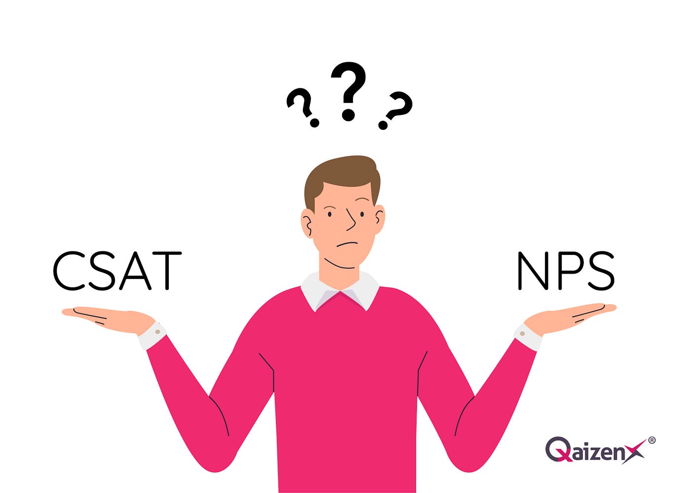 Difference Between NPS And CSAT Which Is Best By QaizenX Medium difference-between-nps-and-csat-which-is-best-by-qaizenx-medium