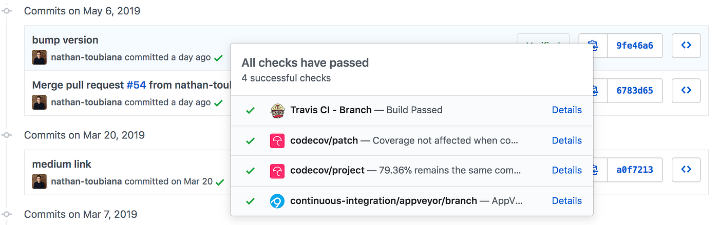 From a python project to an open source package: an A to Z guide | by ...