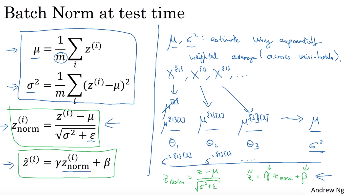 Improving Deep Neural Networks: Hyperparameter tuning, Regularization and Optimization — week 3 ...