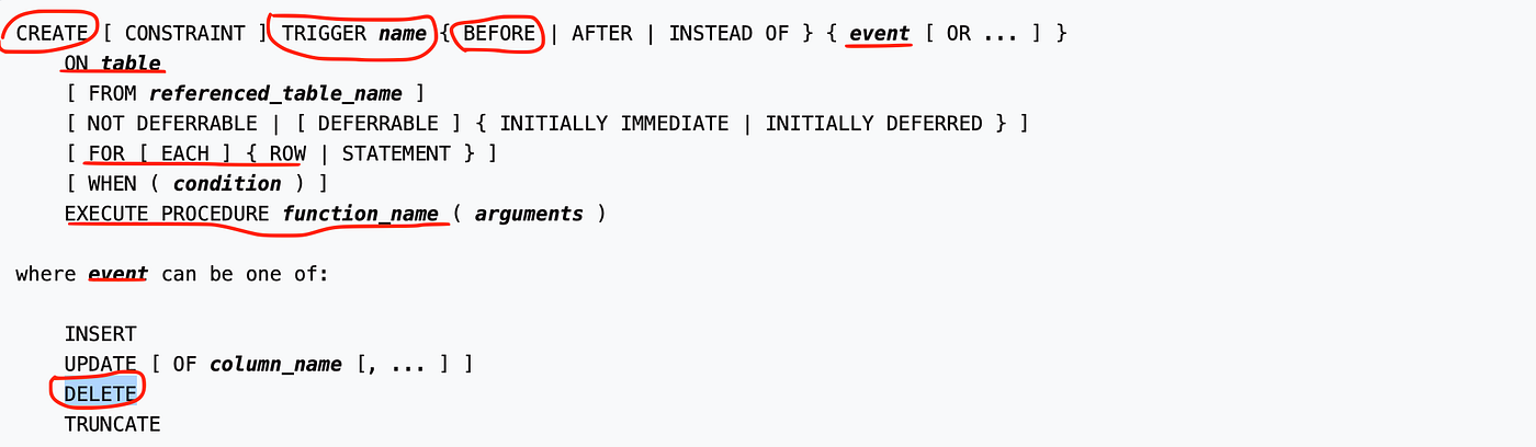 Interesting 5 Functions And 5 Triggers With Postgresql By Amany