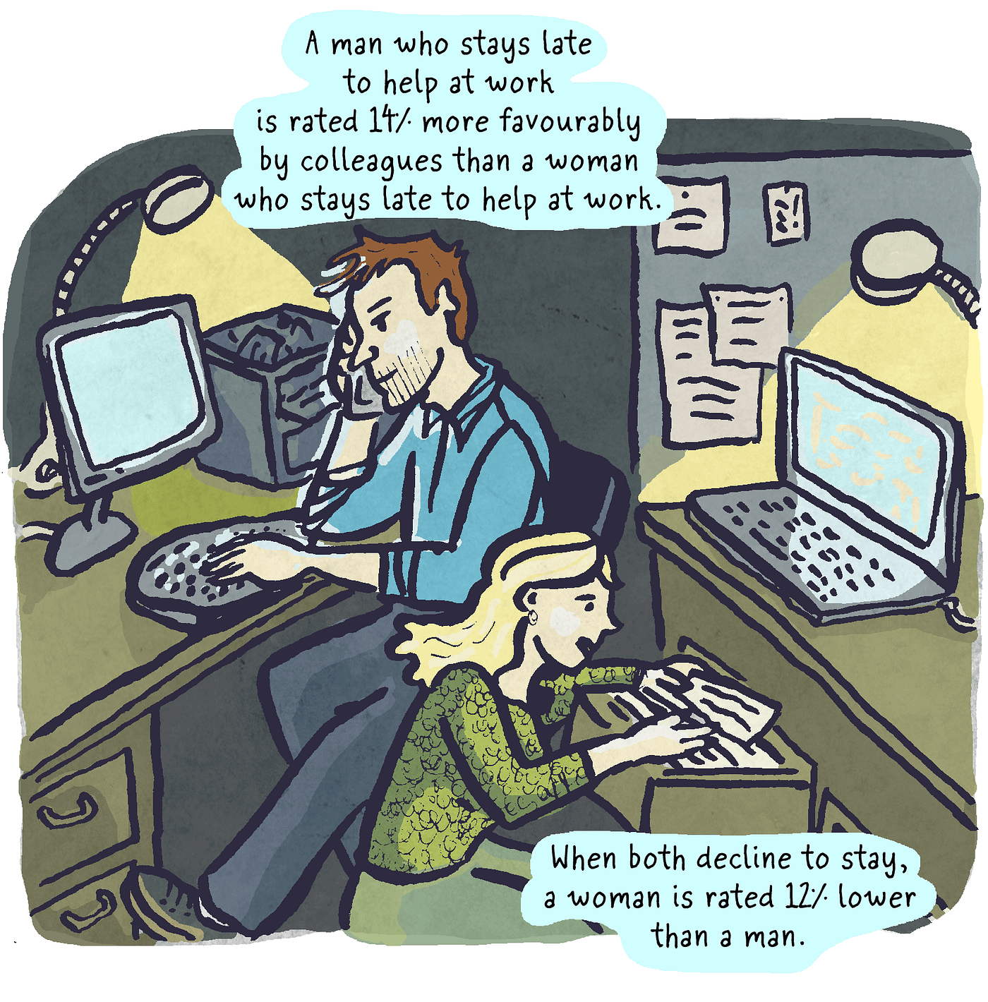Women By The Numbers. Some statistics on the status of female… | by ...