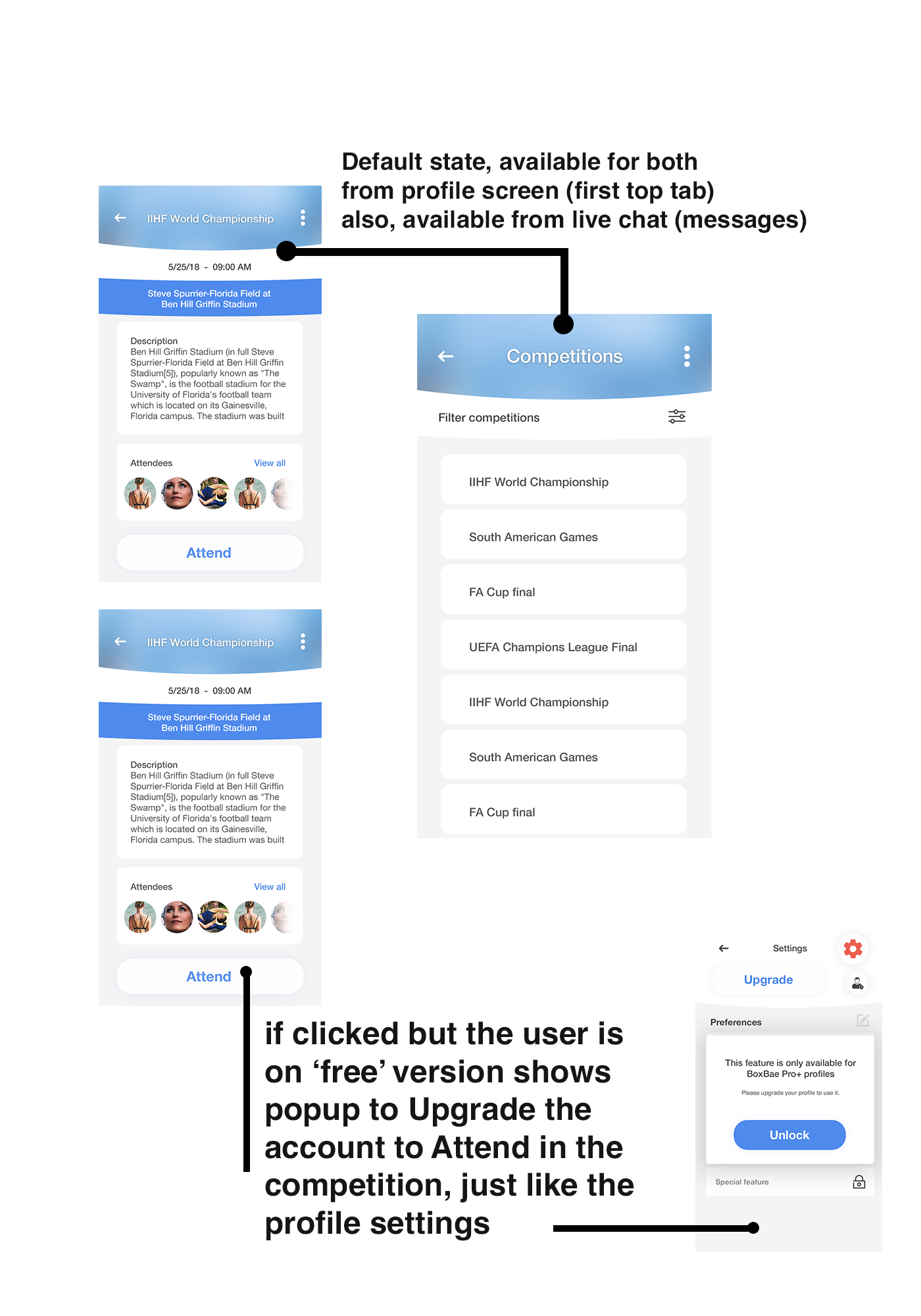 UI/UX Design from the other side. | by Sergey Golovashkin | NYC Design ...