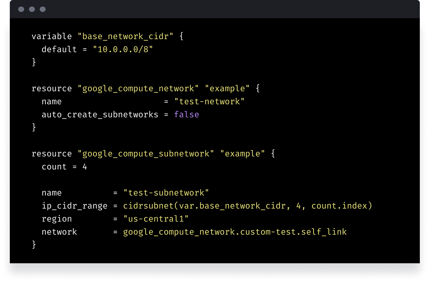 System Provisioning Management tool (Terraform) and its 5 popular ...