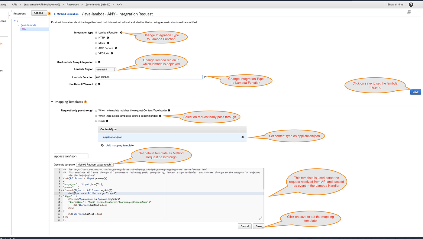 Getting Started With AWS Lambda with API Gateway | by Aakash Verma | Medium