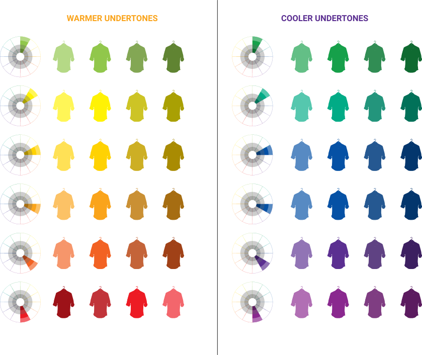 A quick guide to putting color in your outfit | by Adam Gardner | acrd | Medium
