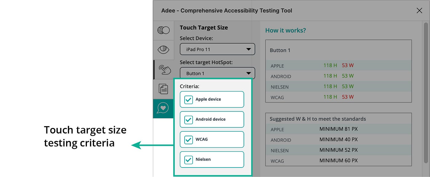 A plugin that brings accessibility right inside Figma and Sketch | by samine hadadi | UX Collective