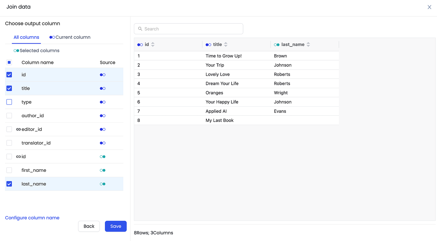 Scratching SQL joins with No Code | by Rand Zhang | Medium