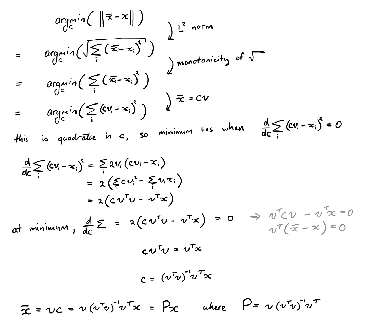Why Linear Regression is a Projection | by Vladimir Mikulik | Medium