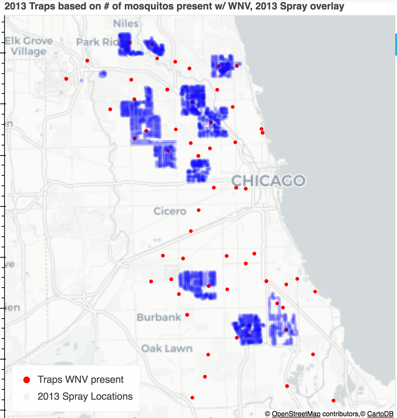 A Beginner’s Journey Into Bokeh (Python focus) | by Jonathan Beatty ...