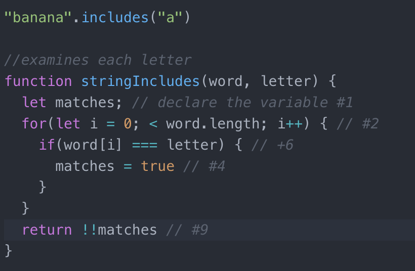 The Big-O. In the programming world there seems to… | by Matthew ...