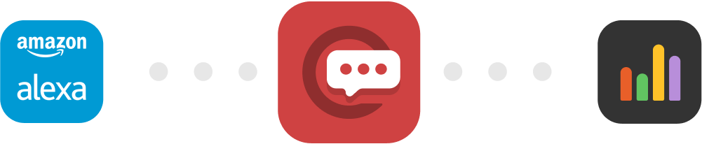 Meet Circle Connections. Meet Circle Connections. | by Circle | Circle ...