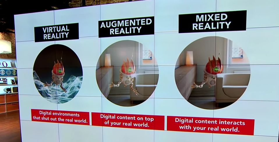 The Mixed Reality Revolution is here, and it’ll change your world ...