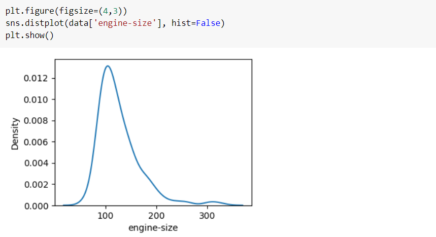 Seaborn: Data Visualization Library | by Khushijain | Analytics Vidhya ...