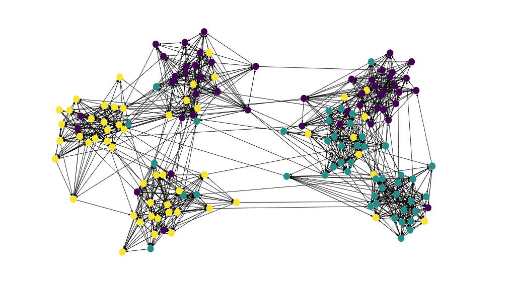 What are you working on? Checking in with Jenny Wong | by Fetch.ai ...
