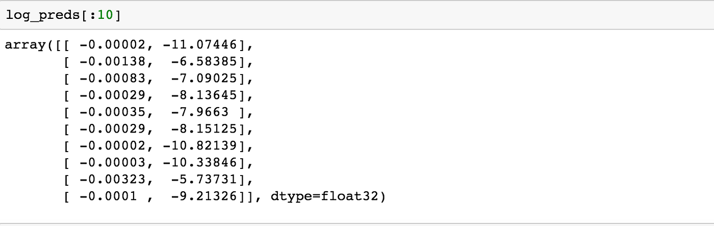 Deep Learning; Personal Notes Part 1 Lesson 1, Image Classification ...