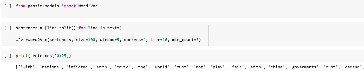 A Dummy’s Guide to Word2Vec. Essentials of Word2Vec + Implementing ...