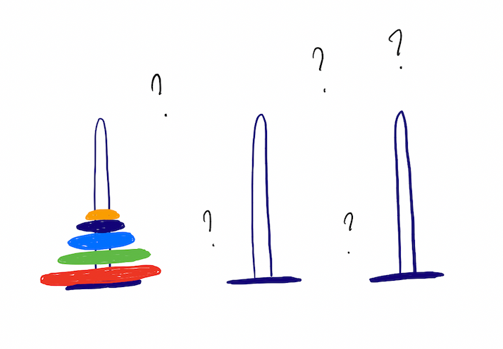 Recursion part III: Towers of Hanoi | by Anastasia Gorina | Medium