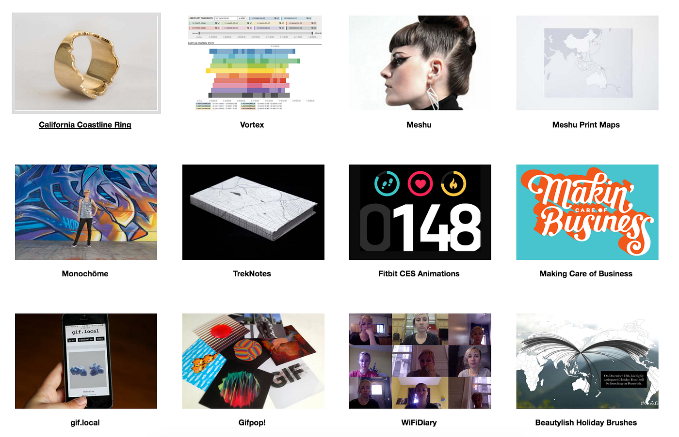 d3.unconf: What you can expect. For the third year in a row we are… | by Ian Johnson | Medium