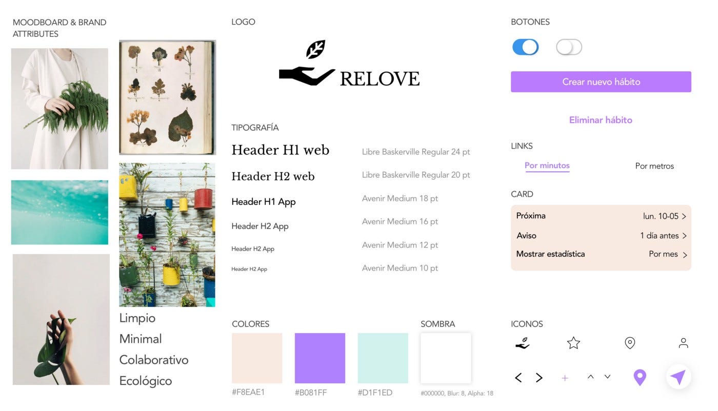 Creando una guía de estilo para Relove | by Belén Martínez | Belén ...