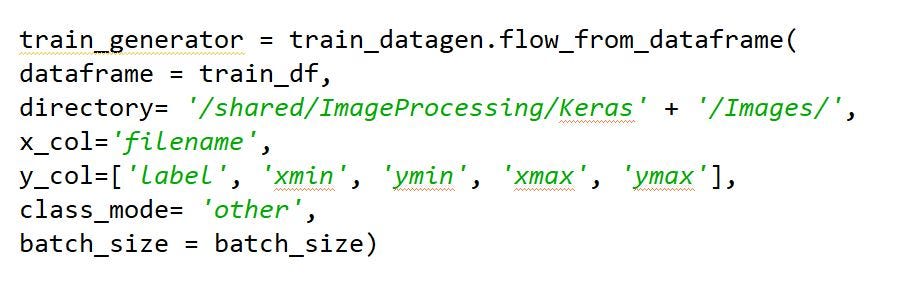 Keras ImageDataGenerator methods: An easy guide | by Ashish Verma ... Keras ImageDataGenerator methods: An easy guide | by Ashish Verma ...