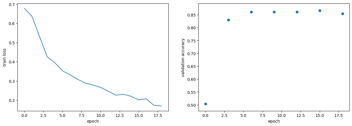 Comparing Deep Learning And Standard Machine Learning Text Classification Methods For Sentiment