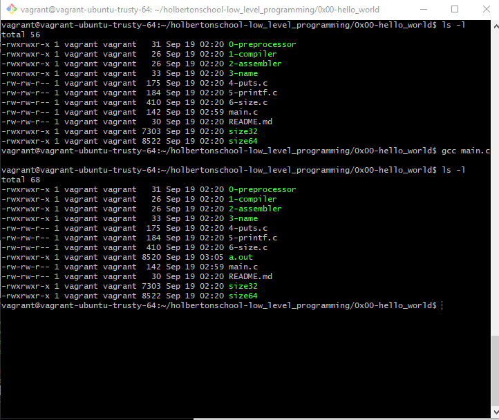 What happens when you type gcc main.c | by Emmanuel Gomez | Medium