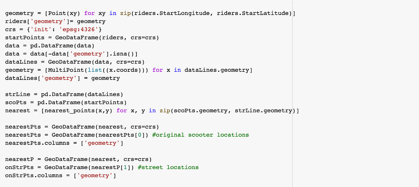 Visual Analytics Of Traffic Data Using Python And Keplergl By Zixi Liu Medium