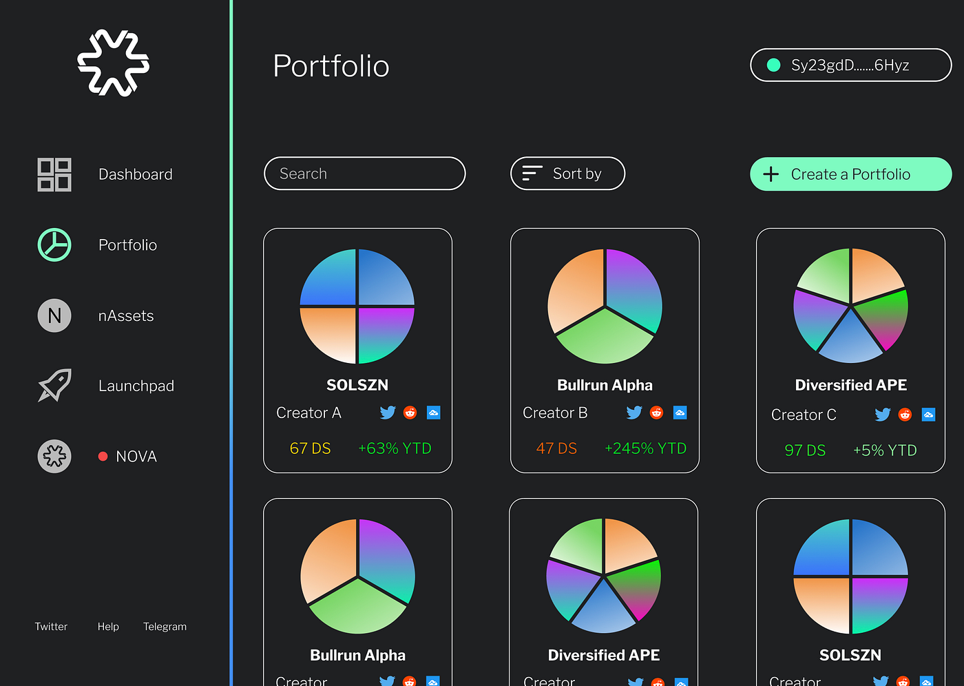 How Nova Finance is Revolutionizing On-Chain Asset Management | by Team ...