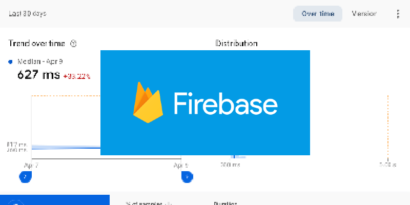 This Is What You Want To Know About Firebase Performance Monitoring Android By Meyta Medium