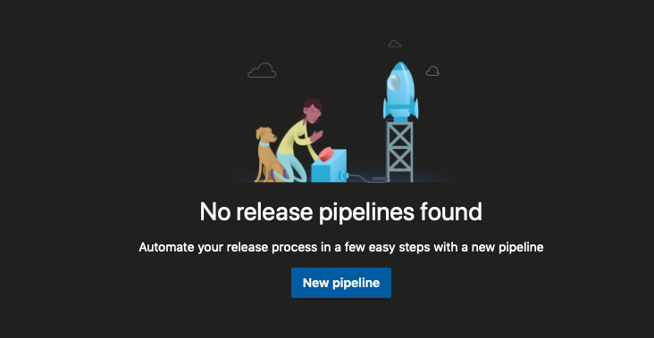 Build And Deploy Spring Boot Web Service Using Azure Devops — Part 2