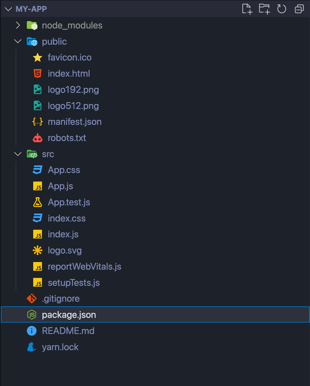 Iniciando com React. O React é uma biblioteca JavaScript de… | by ...