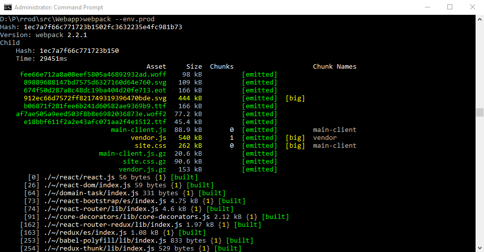 Using React Redux And Webpack With Dotnet Core To Build A Modern Web Frontend By Maarten