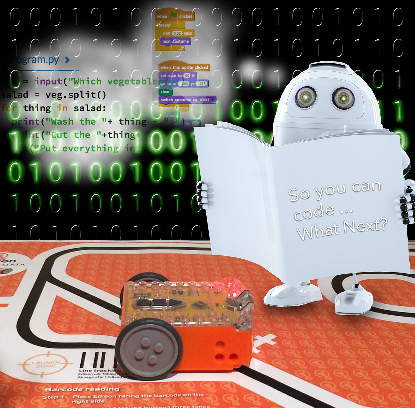 So you are teaching coding… how and what next? | by MrJonRoberts | Grok Learning | Medium