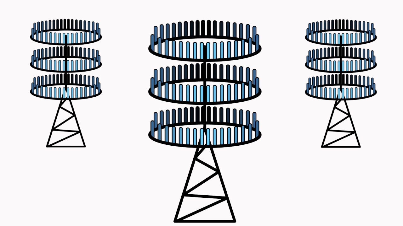 The Role of Massive MIMO in 5G. Author: Michael | by Michael Wang | Medium