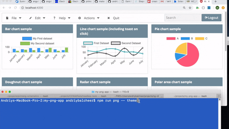 Create and run PrimeNG sample app in less than 2 minutes | by Andriy ...