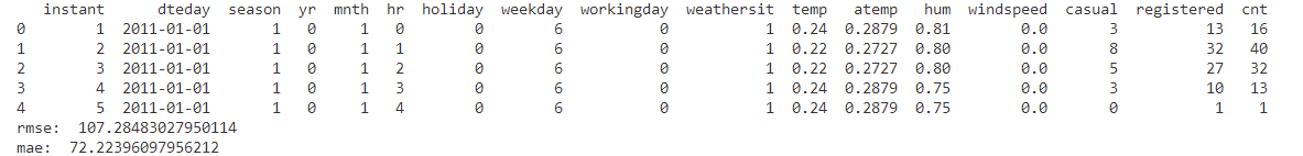 Three ways to parse arguments in your Python code | by Eugenia Anello ...