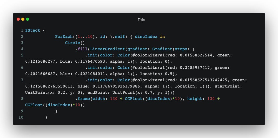 Create your custom Media Player in MVVM (SwiftUI) — Part 1 | by Nikhil Vinod | Apr, 2022 | Medium