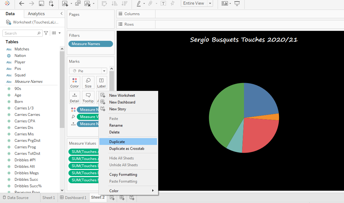How to create pie charts in Tableau | by Pramit Bardhan | Medium