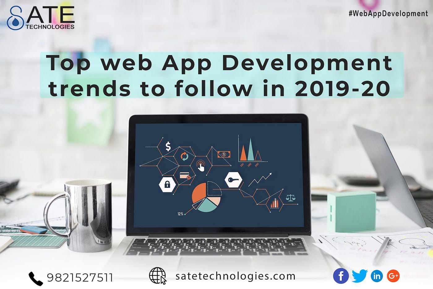 Top Trends in Web App Development | by Sate Technologies | Medium
