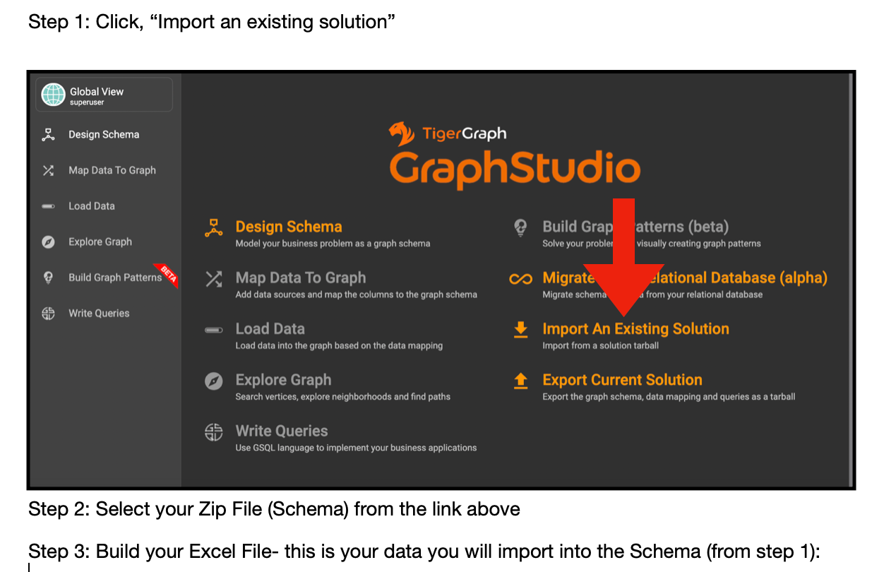 Property Graphs and TigerGraph. Knowledge graphs detect patterns in ...