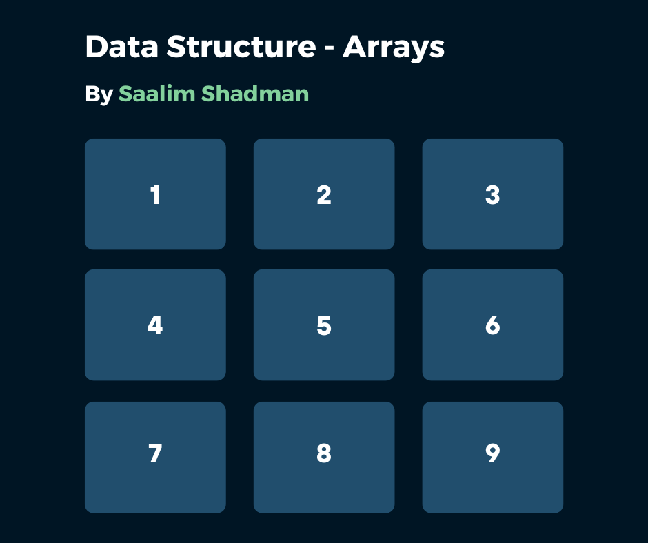 Data Structure — Arrays. If you haven’t learned data structures… | by ...