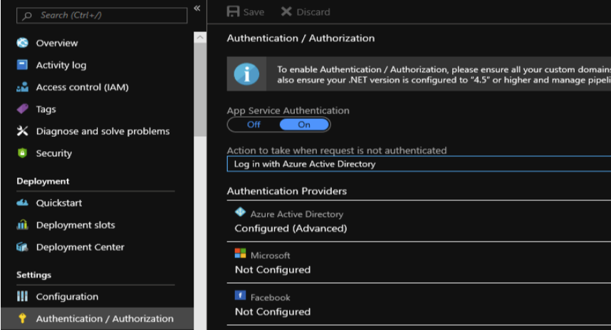 A step by step guide to creating a simple web app on Azure | by Aruun ...