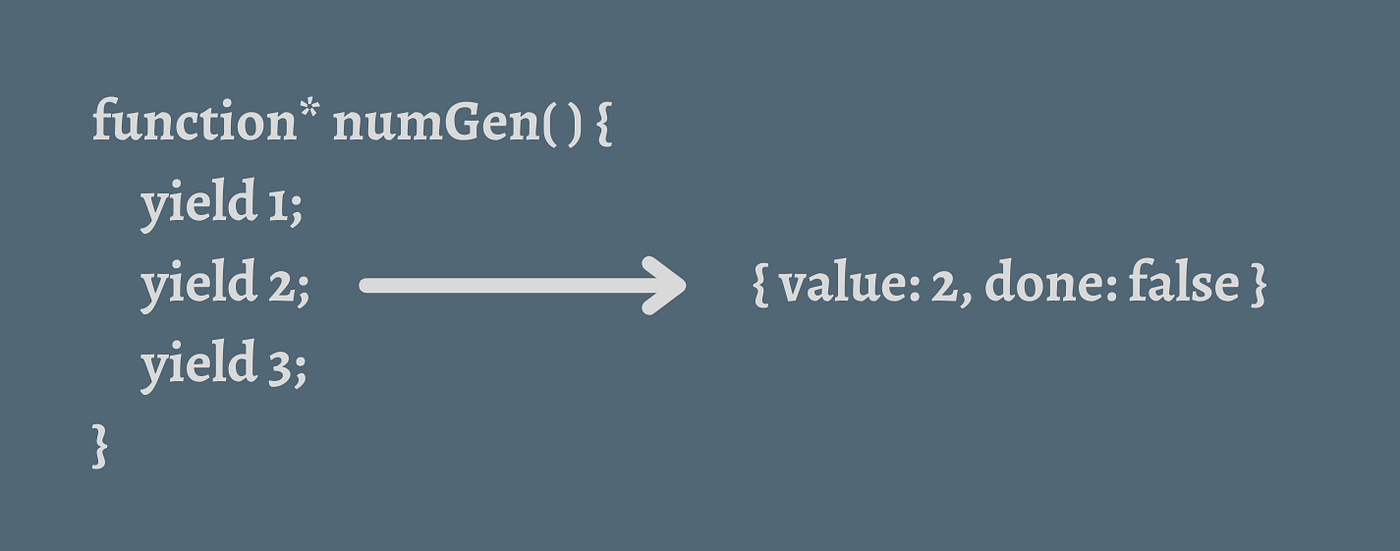 Generator Functions in JavaScript | by Muskan Jain | Mar, 2022 | Medium