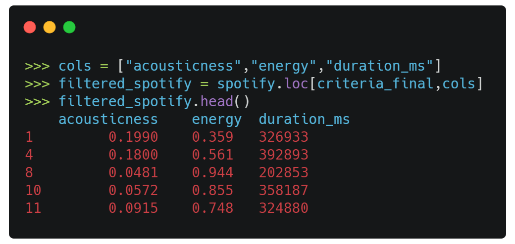 A step-by-step coding guide to Pandas Library — Part -2 | by Prashant ...